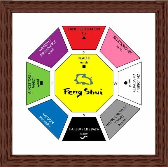 Feng Shui kristali - Lotos Nakit